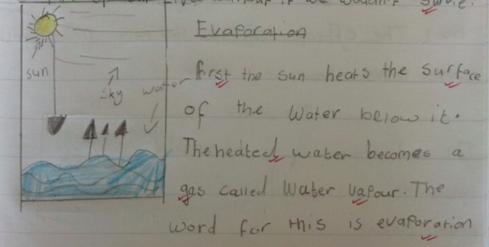 Pobble – Inspire your young writers!